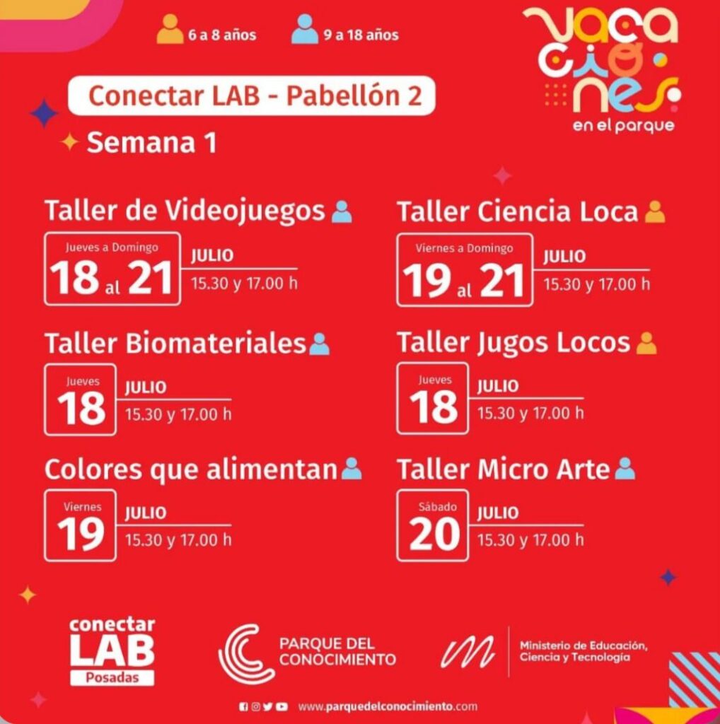 Conectar Lab en vacaciones: la imperdible propuesta de videojuegos y ciencia para toda la familia